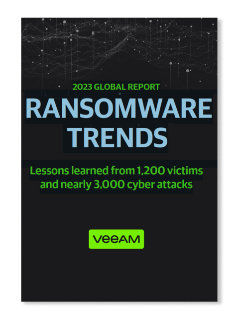 Preventing Ransomware Landing Page - TRC Group